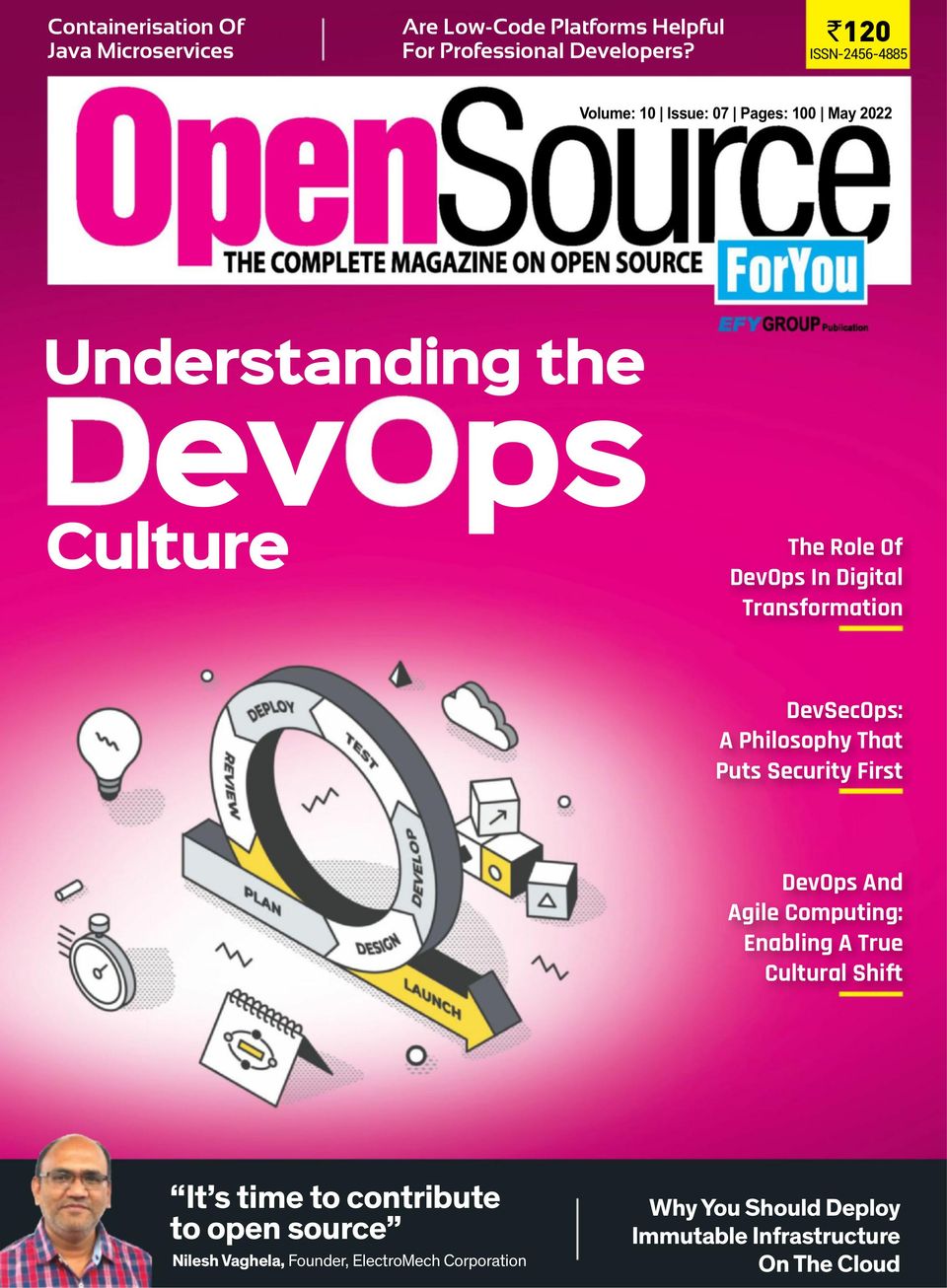Get digital access to Open Source For You - May 2022 issue | Magzter.com